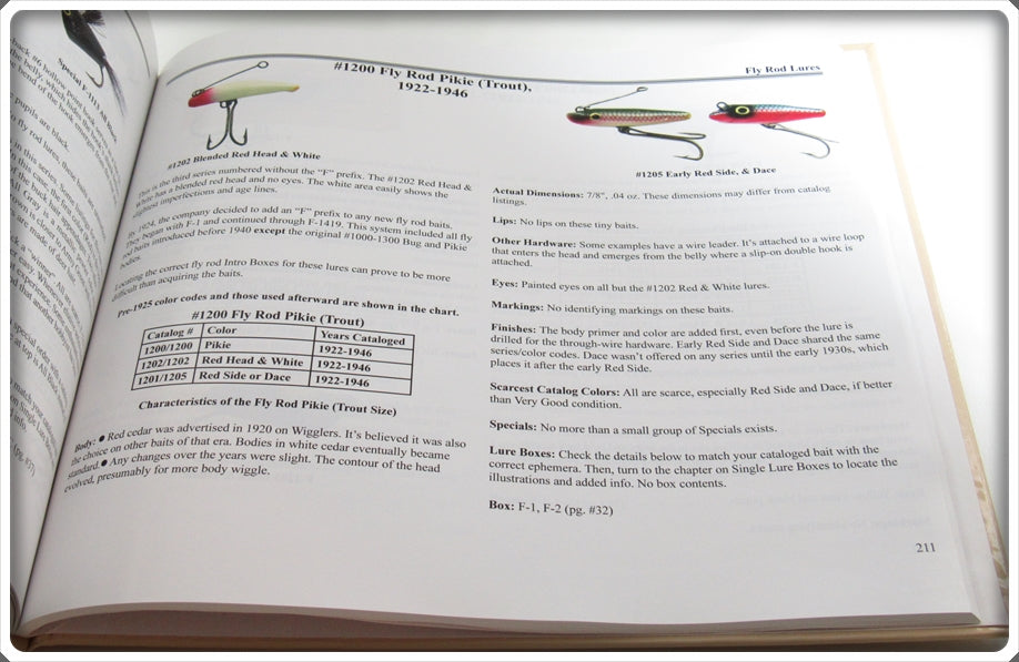 Creek Chub Bait Co In Depth Guide To The Lures & Other Collectibles Bo ...